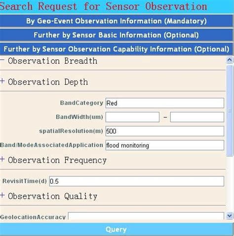 Further Search Request Via Fine Grained Observation Capability Items Download Scientific Diagram
