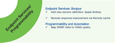 Cisco Ios Xe 17 13 1 For Catalyst Switching Cisco Community