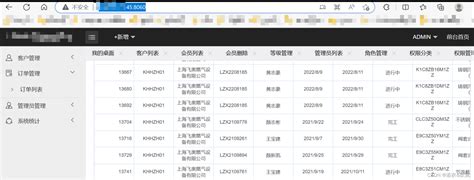 常见漏洞挖掘——弱口令（任意文件上传） 弱口令漏洞挖掘 csdn博客