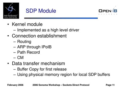 Ppt Sockets Direct Protocol Sdp For Windows Motivation And Plans