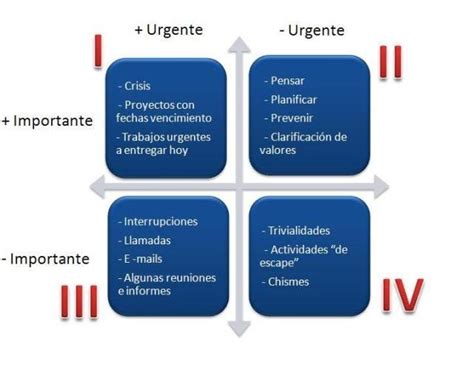 ¿cómo Implementar Lazy Loading En Angular By Henry Dev Medium