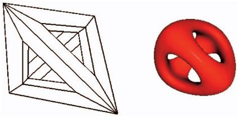 Figure 1 From Interpolation Over Arbitrary Topology Meshes Using A Two Phase Subdivision Scheme