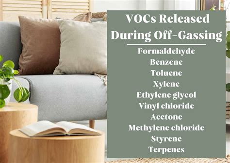 What Is Off Gassing How It Affects Your Health And Home The Goodness