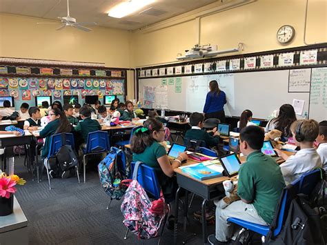 Differentiation In The 4th Grade Mathematics Classroom