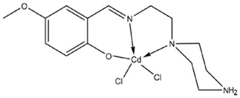 Chemical Structure Of Cdcl 2 C 14 H 21 N 3 O 2 Download Scientific Diagram