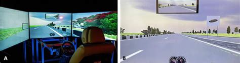 On Investigating Drivers Attention Allocation During Partially Automated Driving Cognitive