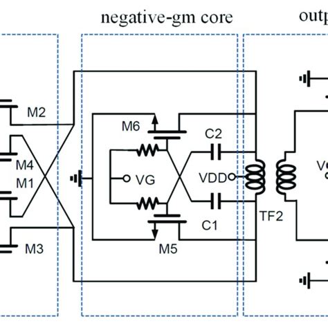 The Proposed Injection Locked Binary Phase Shift Keying Bpsk Transmitter Download