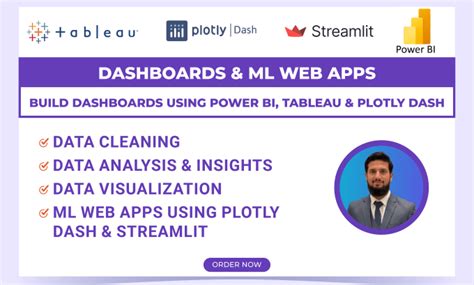 create interactive dashboard by using power bi tableau plotly dash streamlit by