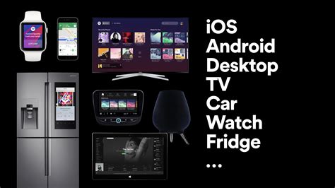 Reimagining Design Systems At Spotify Spotify Design