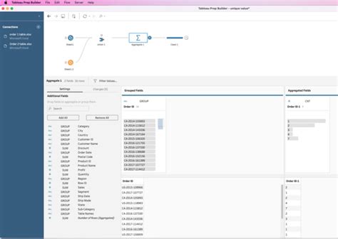 Tableau Community Forums