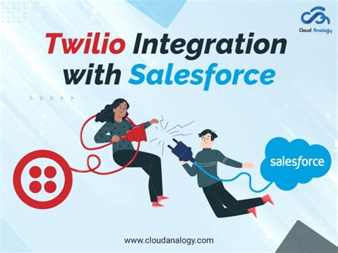 Salesforce Integration Archives Top Salesforce Blog Cloud Analogy