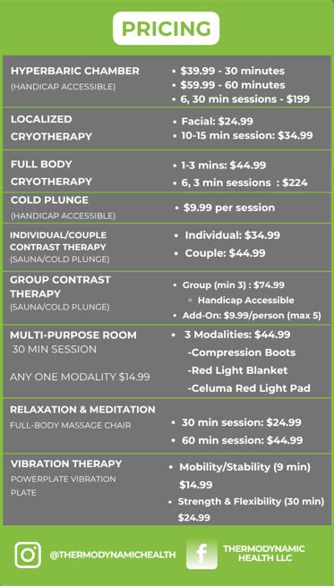 Pricing Table Intro And Post Intro Pricing