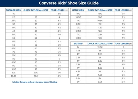Converse Size Conversion Chart