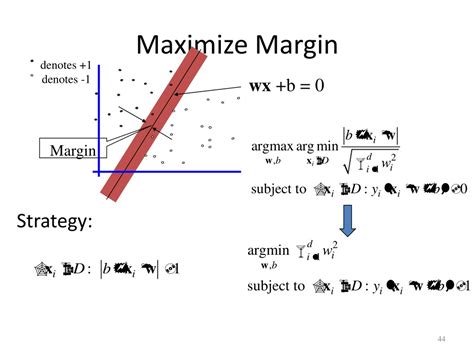 Ppt Maximum Margin Linear Classifier In Svm Powerpoint Presentation