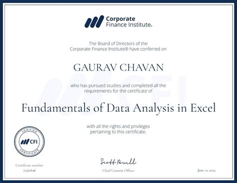 Gaurav Chavan On Linkedin Dataanalytics Datavisualization Power
