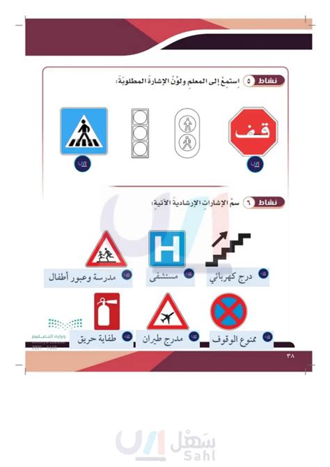 معرفة الإشارات الإرشادية التربية الفكرية خامس ابتدائي المنهج السعودي