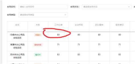 Table 表格的滚动条可能存在bug Issue Tencent tdesign vue next starter GitHub