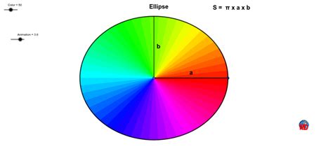 The Area Of The Ellipse Seen By The Circle GeoGebra The Area Of The Ellipse Seen By The Circle GeoGebra