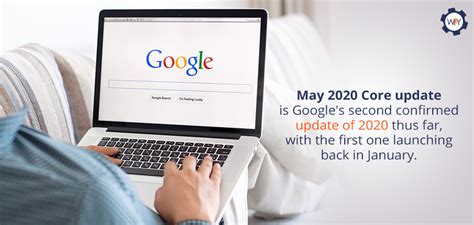 Google Just Announced Their May 2020 Core Algorithm Update