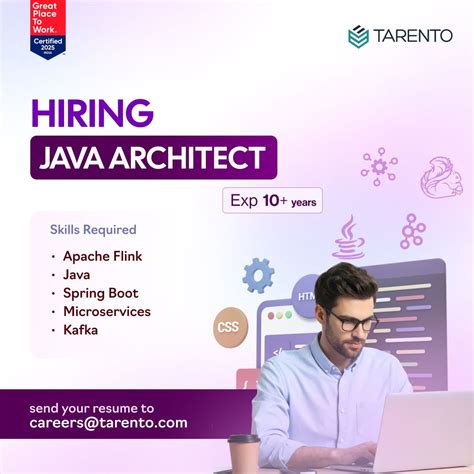 Hiring Java Wearehiring Jobs Banglorejobs Tarento Group
