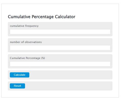 Cumulative Frequency Formula