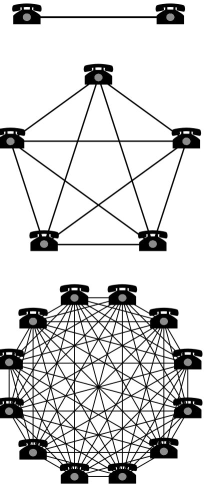 Network Externality Affecting Innovation Diffusion Race The Waves
