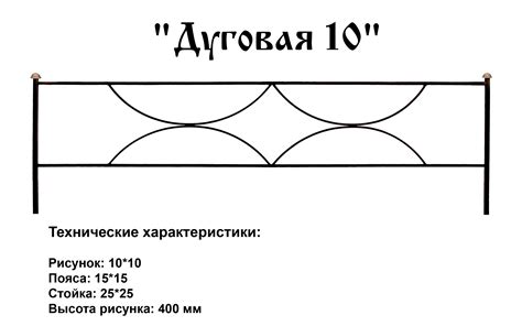 Ограды на кладбище Гранитный двор
