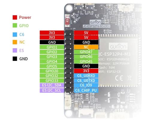 14 Development Board Features Guition Esp32 P4 Esp32 C6 Module Cnx Software