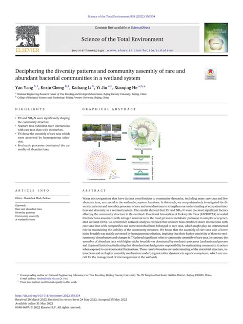 Pdf Deciphering The Diversity Patterns And Community Assembly Of Rare And Abundant Bacterial