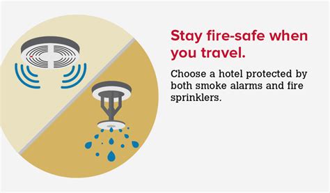 Jai Jyothi Narayanan On Linkedin Fire And Life Safety In Hotels