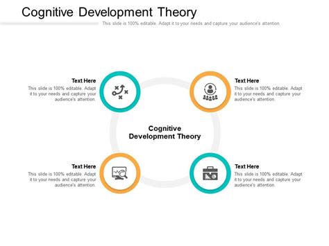 Cognitive Development Theory Ppt Powerpoint Presentation Outline Themes Cpb Powerpoint