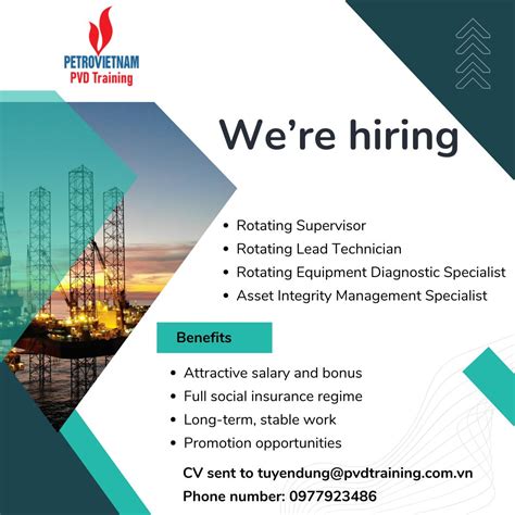 Thoa Trinh On Linkedin Maintenance Pvdtraining Job Recruitment Hiring Opportunity Pvn…