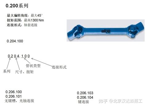什么是万向传动轴如何为万向传动轴选型 知乎