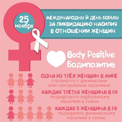 Картинки на Международный день борьбы за ликвидацию насилия в отношении женщин 47 фото