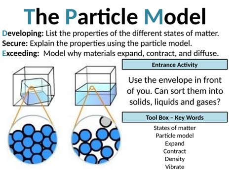 Exploring Science 8i Fluids Teaching Resources