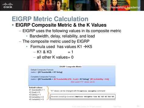 Ppt Eigrp Powerpoint Presentation Free Download Id1308099