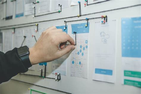 How To Create A Workflow A Step By Step Guide Pipefy