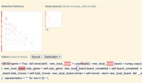 Sparse Autoencoders Work On Attention Layer Outputs — Ai Alignment Forum
