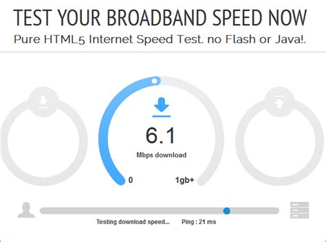 Free Html5 Bandwidth Testing Sites That Dont Need Flash