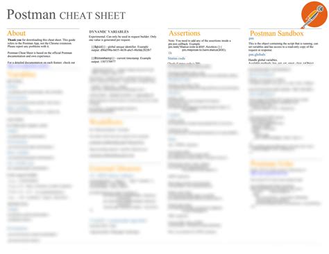Solution Postman Cheatsheet Studypool