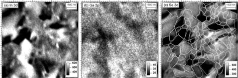 Intergrain Variations Of The Chemical And Electronic Surface Structure