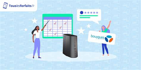 Bbox Must De Bouygues Telecom Services Avis Test Et Prix