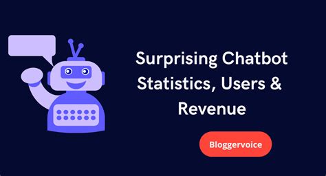 Chatbot Statistics Trends And User Bases 2025 Updated