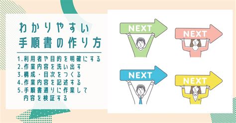 手順書見やすい レイアウト 見やすいレイアウトの作り方 「作業手順書の正しい作り方」とは？テンプレートや作成例も紹介 Nxfjo