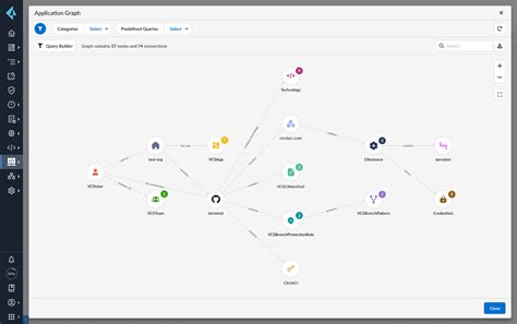 Protecting Your Delivery Pipeline Extensive Cicd Security With Prisma