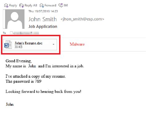 Keylogger In An Email Attachment Download Scientific Diagram