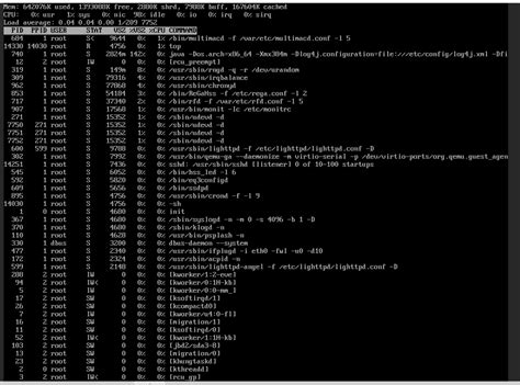 Proxmox 100 CPU Usage Issue 1249 Jens Maus RaspberryMatic GitHub
