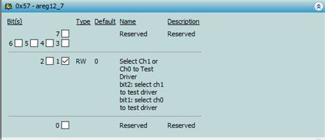 Ds90ub948 Q1 Cmlout Configuration Interface Forum Interface Ti E2e Support Forums