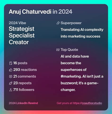 Anuj Chaturvedi On Linkedin Linkedinrewind Datacloudconsultant Ai