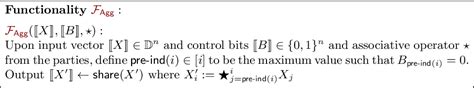 Figure From Efficient Permutation Correlations And Batched Random